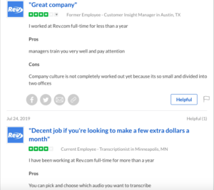 Rev Transcription Review (+ Rev Transcription Test details)