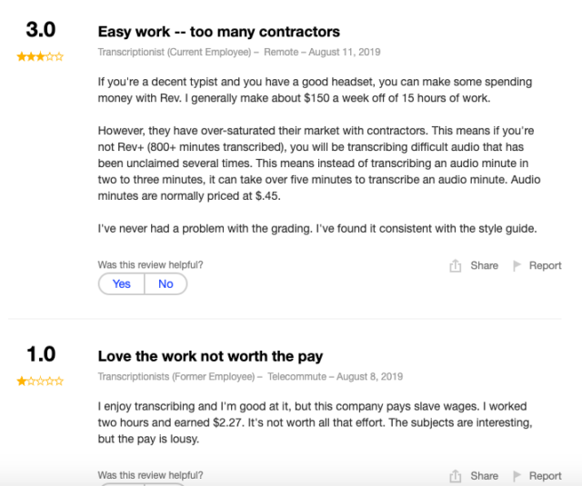 Rev Transcription Review (+ Rev Transcription Test details)