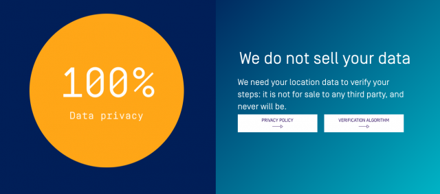 Is Sweatcoin Scam Or Legit? - A Detailed Review On Getting Paid To Walk