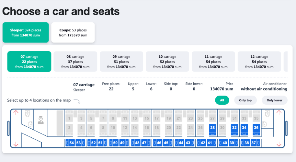 Uzbekistan Railways Guide: Train Types, Cost, And Booking Details (Updated)